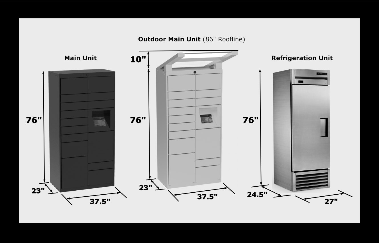 Parcel Locker Insights GS Parcel Luxer One Dealer